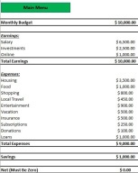 Effective Personal Expense Tracker - Eloquens