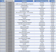 Effective Personal Expense Tracker - Eloquens