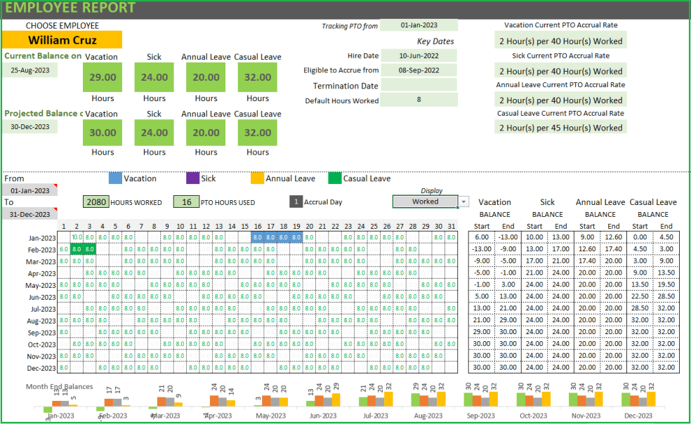Small Business – Paid Time Off Manager (Hourly) – Excel Template - Eloquens