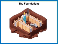 A Practical Framework Approach for Change - Eloquens