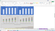 Used Car Dealership - 5 Year Pro-Forma Excel Financial Model - Eloquens
