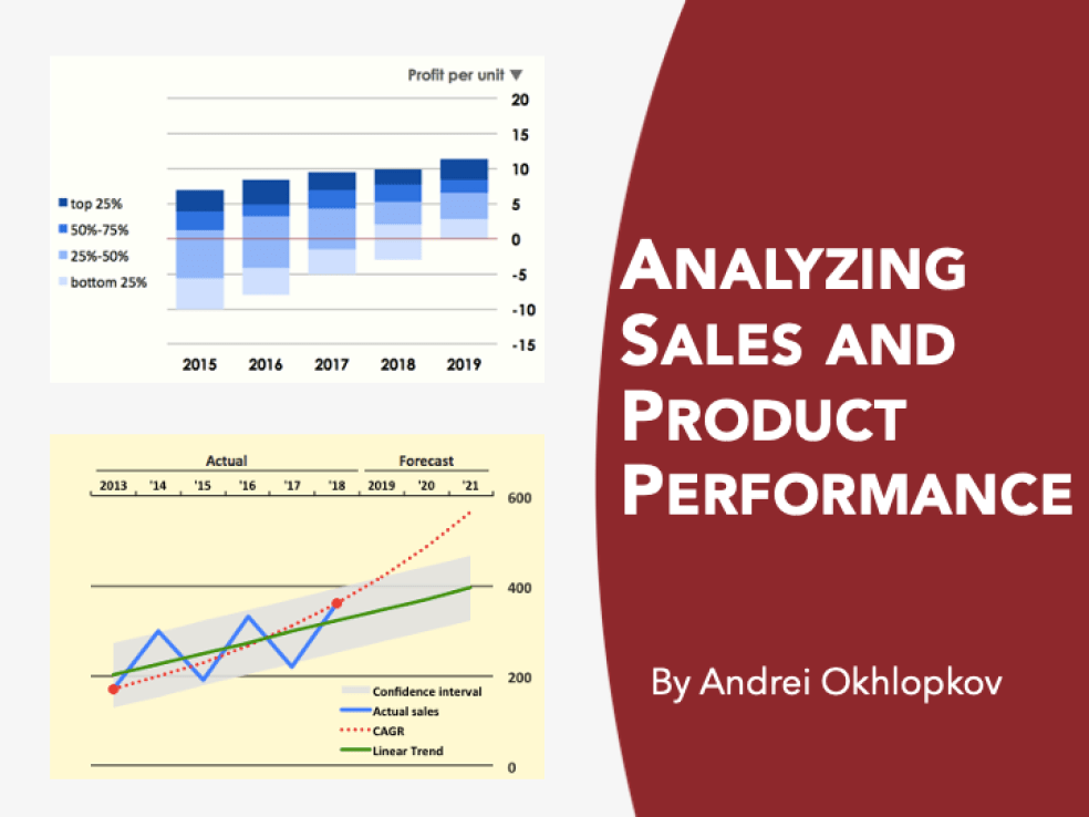 Analyzing Sales and Product Performance - Eloquens