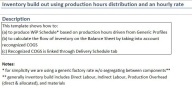 Production Work-in-Progress inventory forecast by a unit - Eloquens