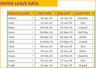 Leave and Vacation Tracker 2024: Google Sheet - Eloquens