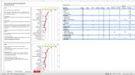 Income Statement and Cash Flow Bridge Chart - Eloquens