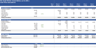 REAL ESTATE - FIX AND FLIP PRO-FORMA MODEL - Eloquens