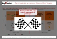 Bain's Leadership Mindsets and Behaviors Matrix Model Template - Eloquens