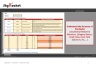 Bain's Leadership Mindsets and Behaviors Matrix Model Template - Eloquens