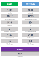 FIFO Inventory Tracker – Free Retail Inventory Management Excel ...