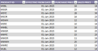 FIFO Inventory Tracker – Free Retail Inventory Management Excel ...