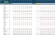 Film Production 10-Year 3 Statement Financial Projection Model - Eloquens