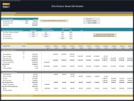 Distribution Waterfall Models - Private Equity, Venture Capital & Real ...