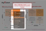 Bain's Initiative Rollout Model Matrix Template - Eloquens