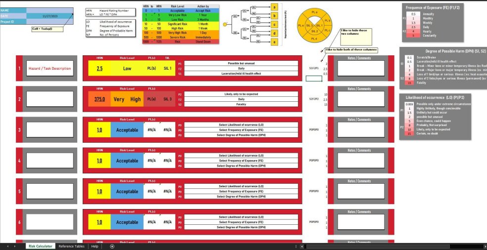 Excel-based Risk Estimation Tool - Eloquens