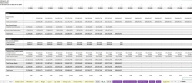 Gold Mining (or other metal) Excel Financial Model - Eloquens