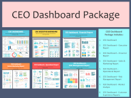CEO Dashboard Package - Eloquens