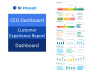 CEO Dashboard Package - Eloquens