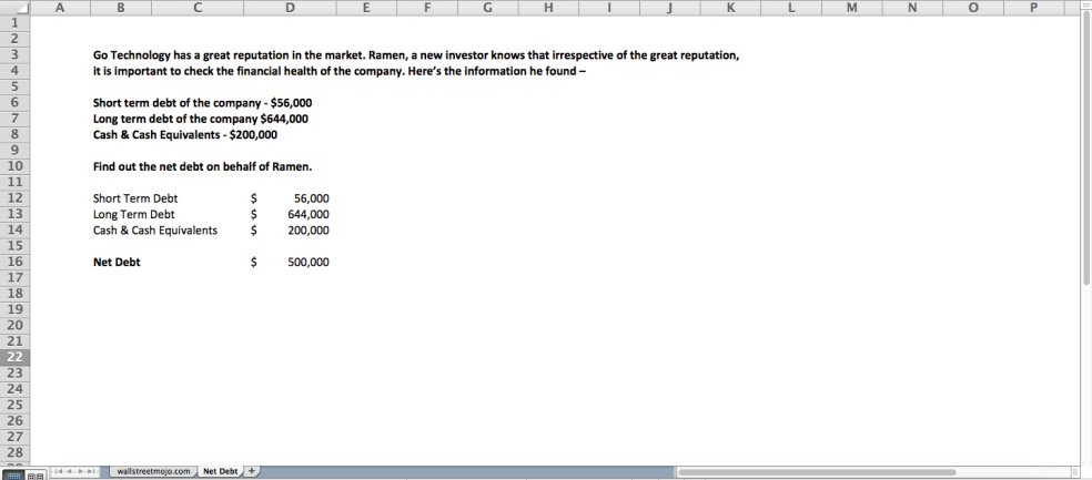 Net Debt Excel Template - Eloquens