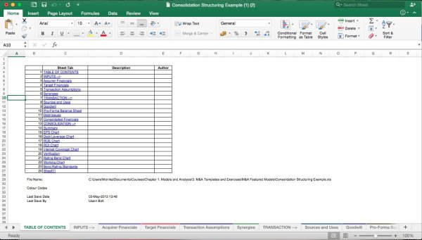 Prof. Ed Bodmer - Eloquens