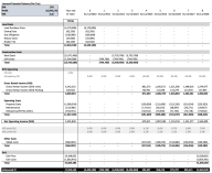 Real Estate Build to Rent (BTR) Development Model - Eloquens