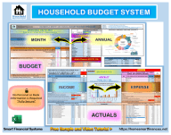 Home Budget Management Tool - Eloquens
