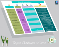 Project Evaluation Matrix - Eloquens