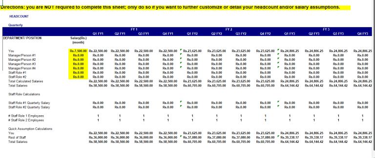 Comprehensive Startup Excel Financial Model Template - Eloquens