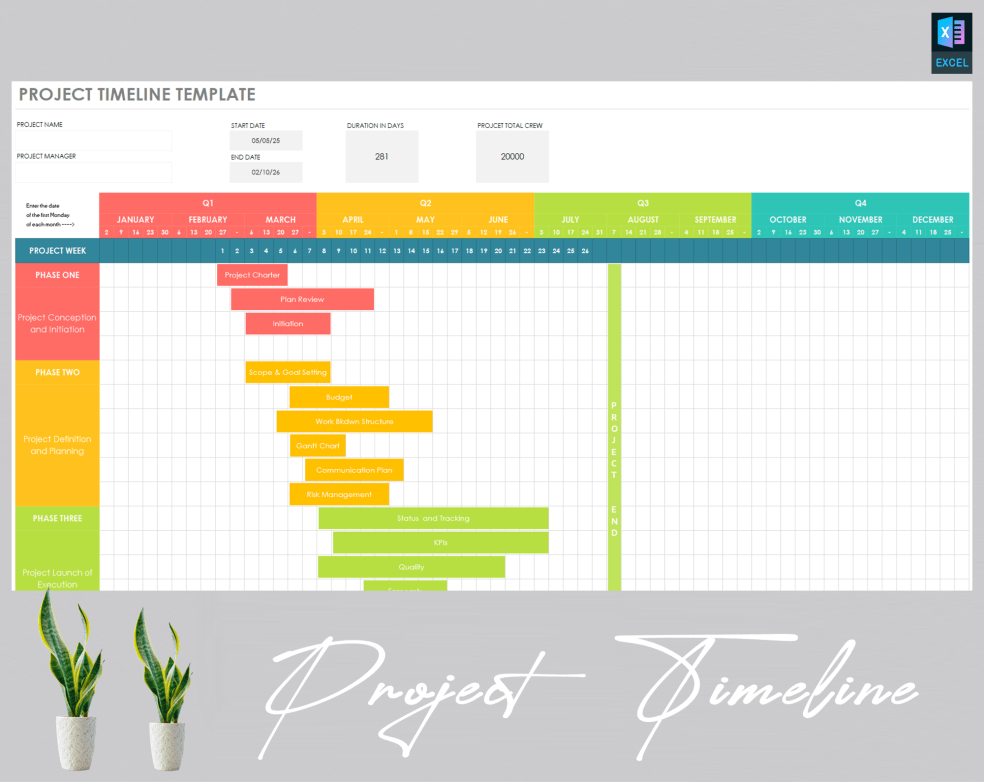 Project Timeline Template - Eloquens