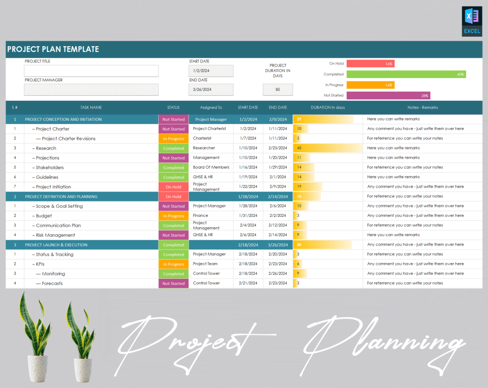 Project Plan Template - Eloquens