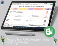 Project Chart (multiple phases) Excel Mode - Eloquens