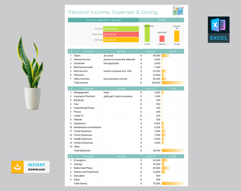 Personal income, expenses & saving template - Eloquens