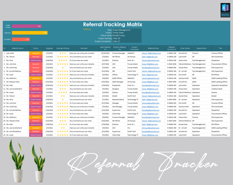 Referral Tracking Matrix Template - Eloquens