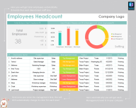 Employee headcount Template - Eloquens