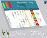 Employee Contract Renewal Tracking Matrix - Eloquens