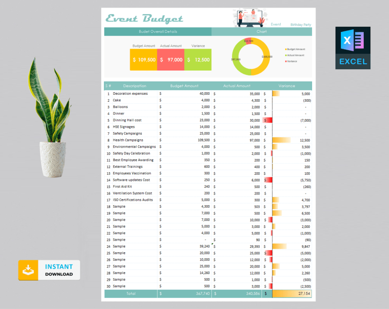 Events Budget Template - Eloquens