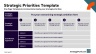 Strategic Priorities One-Pager Template - Eloquens