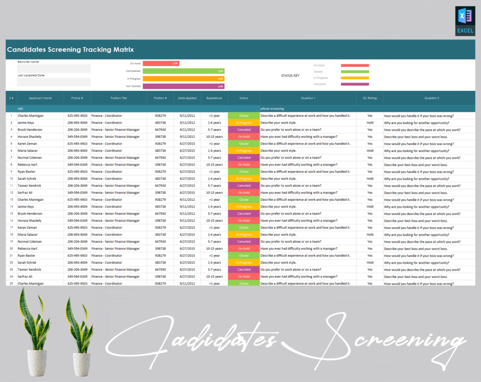 Candidates Screening Tracking Matrix - Eloquens