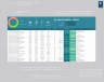 Accident Tracker - Accident Matrix - Eloquens