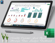 Monthly Customer Feed Back Strategic Data Analysis Dashboard - Eloquens