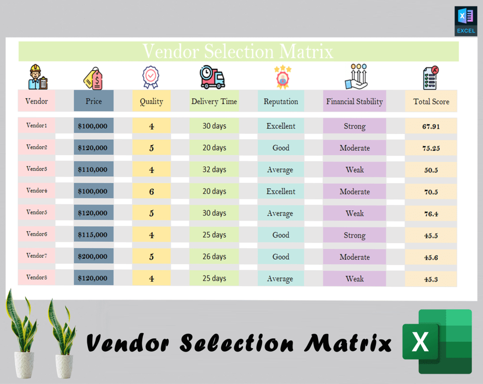 Vendor Selection Matrix - Eloquens
