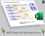 RACI Matrix For Recruitment Process - Eloquens