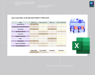 RACI Matrix For Recruitment Process - Eloquens