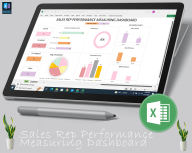 Sales rep performance measuring dashboard - Eloquens