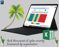 Risk Assessment of cyber security framework - Eloquens