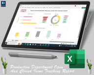 PRODUCTION DEPARTMENT OPEN AND CLOSED ISSUE - Eloquens