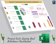 Project Cost Saving and Avoiding Dashboard - Eloquens