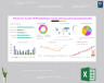 Product sales performance data visualization dashboard - Eloquens