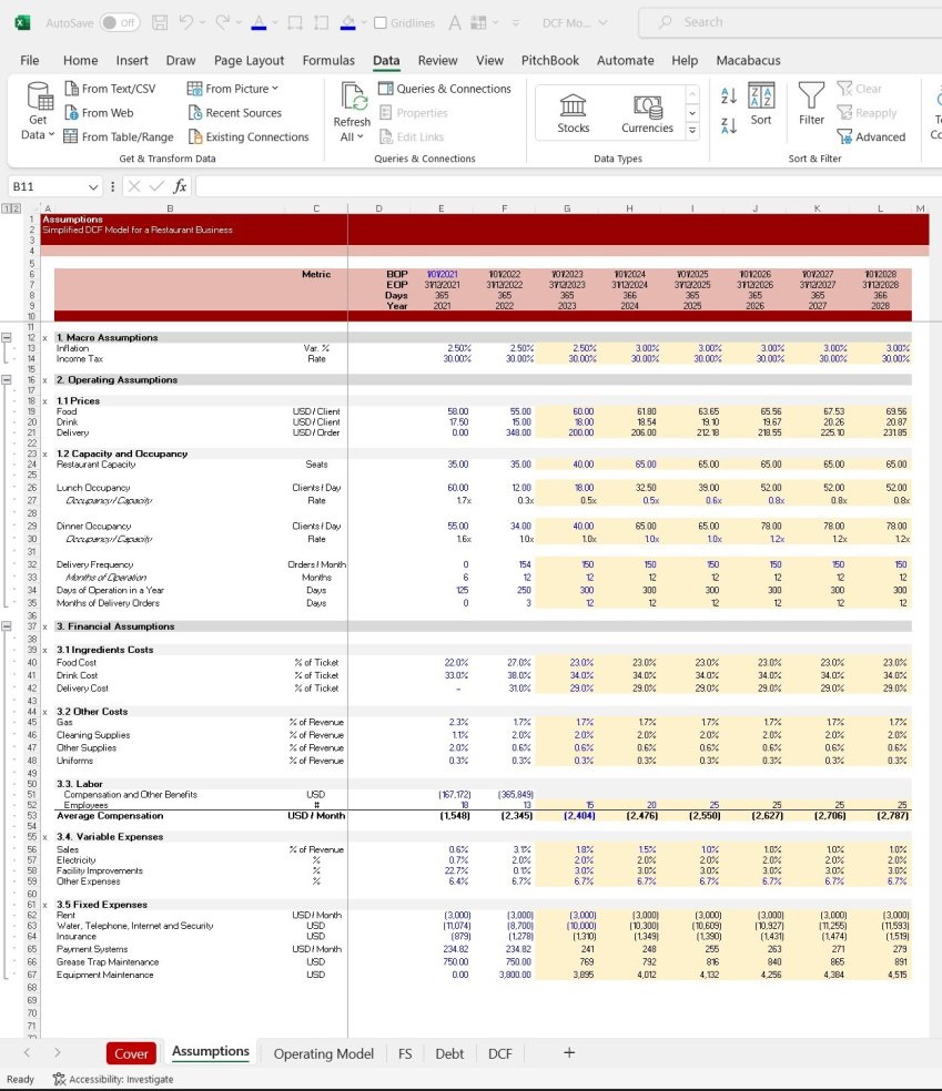 Simple DCF Financial Model Template - Eloquens