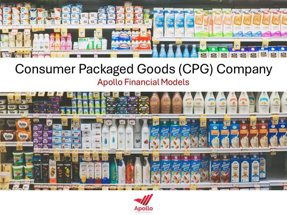 Consumer Packaged Goods (CPG) Company Financial Model and Valuation ...