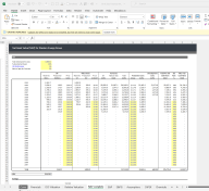 Oil & Gas Financial Model | Excel Template - Eloquens